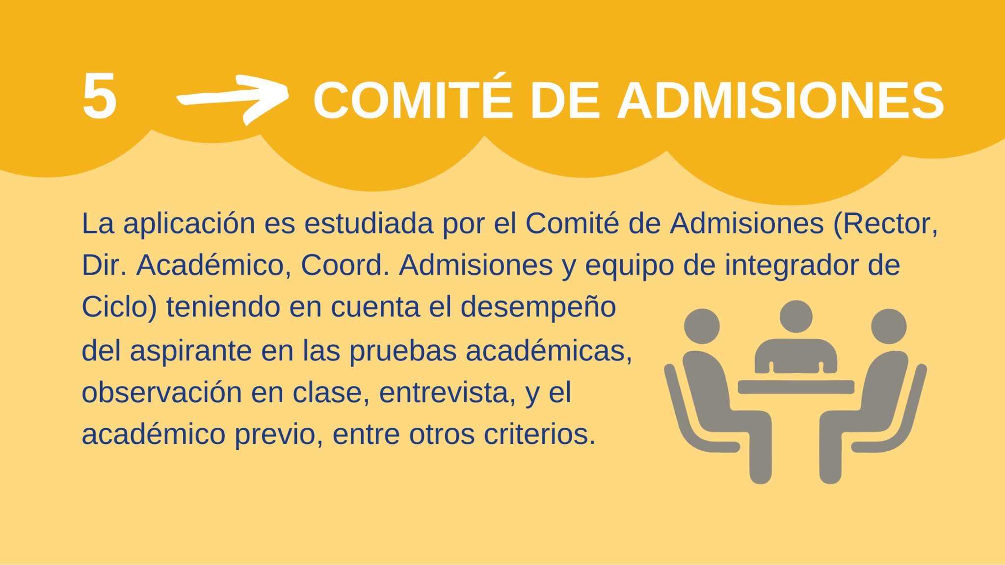 Admissions Process - Colegio San José Barranquilla